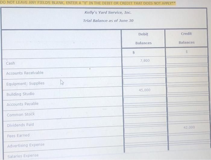 "DO NOT LEAVE ANY FIELDS BLANK, ENTER A "0" IN THE | Chegg.com