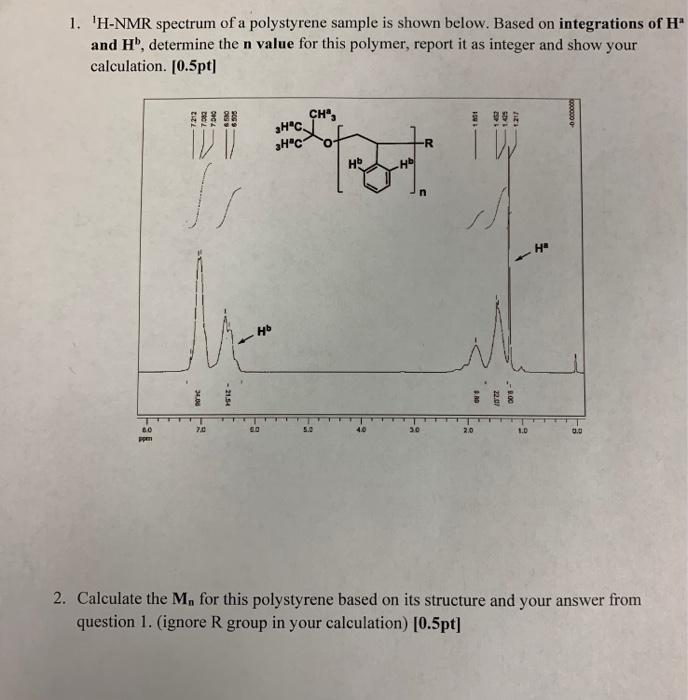 Solved 1. 'H-NMR spectrum of a polystyrene sample is shown | Chegg.com