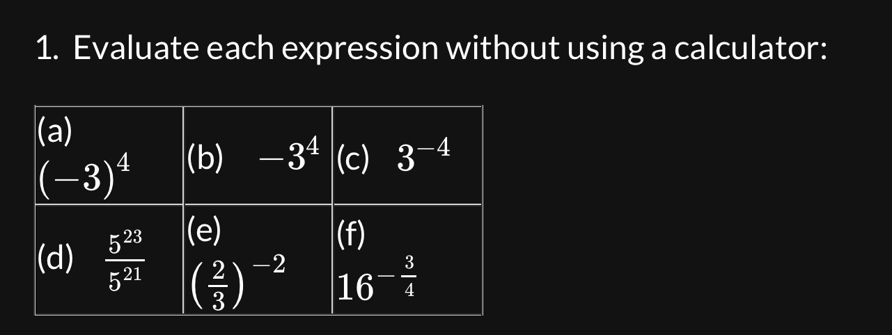 Solved Evaluate each expression without using a calculator: | Chegg.com