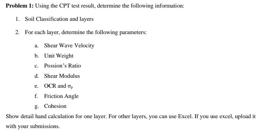 Problem 1: Using the CPT test result, determine the | Chegg.com