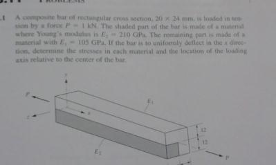Solved A composite bar of rectangular cross section, 20*24 | Chegg.com