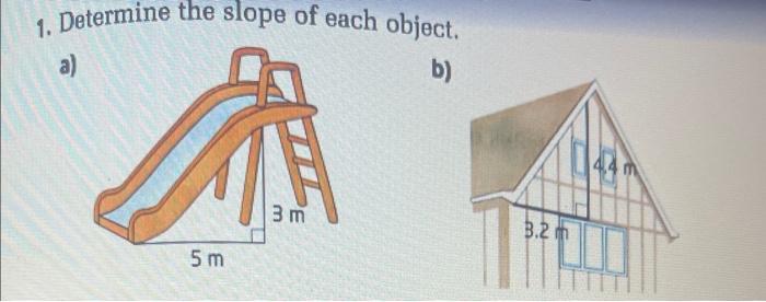 Solved 1. Determine the slope of each object. a) b) | Chegg.com