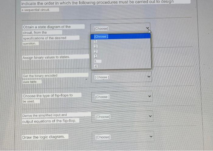 Solved Indicate the order in which the following procedures | Chegg.com