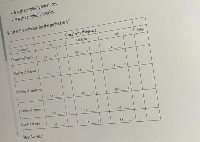 Solved A company uses the complexity weighting table below | Chegg.com