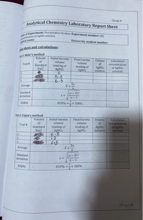 Group : Analytical Chemistry Laboratory Report Sheet | Chegg.com