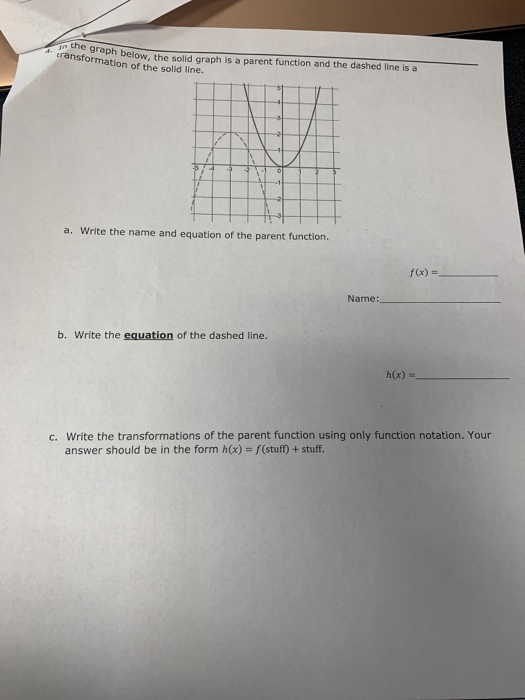 Solved in the graph below the solid graph is a pe | Chegg.com