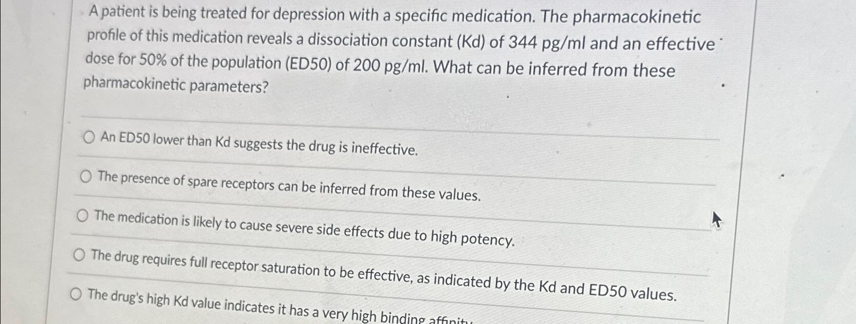 Solved A patient is being treated for depression with a | Chegg.com