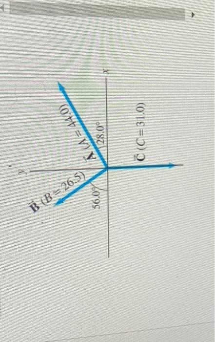 Solved the direction of B−3A Express your answer using three | Chegg.com