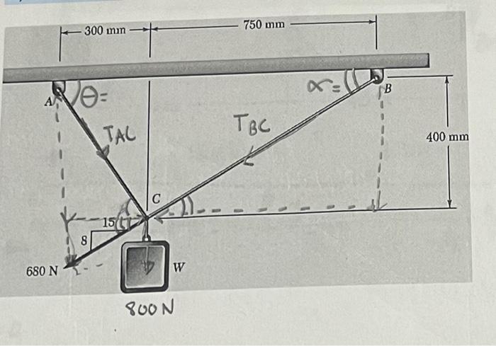 Solved 1. The mechanism shown in figure is in equilibrium. | Chegg.com