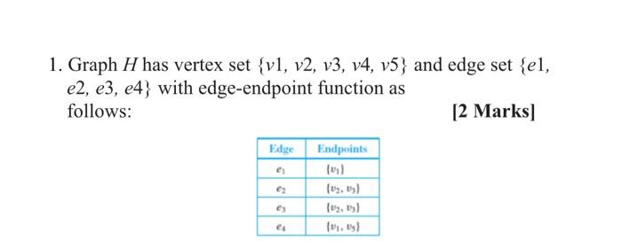 Solved 1. Graph H has vertex set {v1, v2, v3, v4, v5} and | Chegg.com