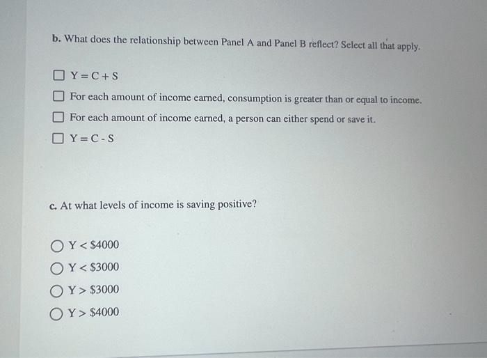 Solved Adjust the interactive graph in order to observe the | Chegg.com