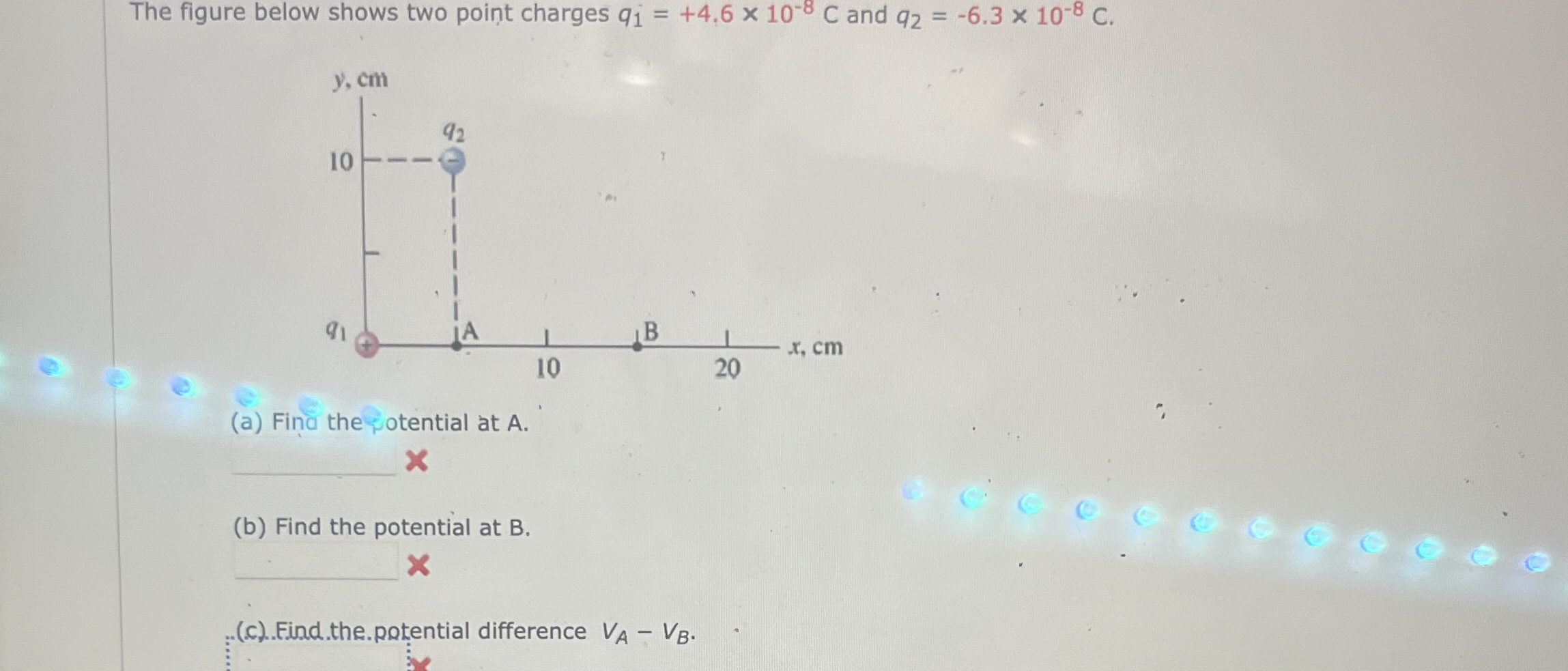 Solved The figure below shows two point charges | Chegg.com