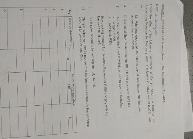 Solved Activity 5: Effect of cash transactions on the | Chegg.com