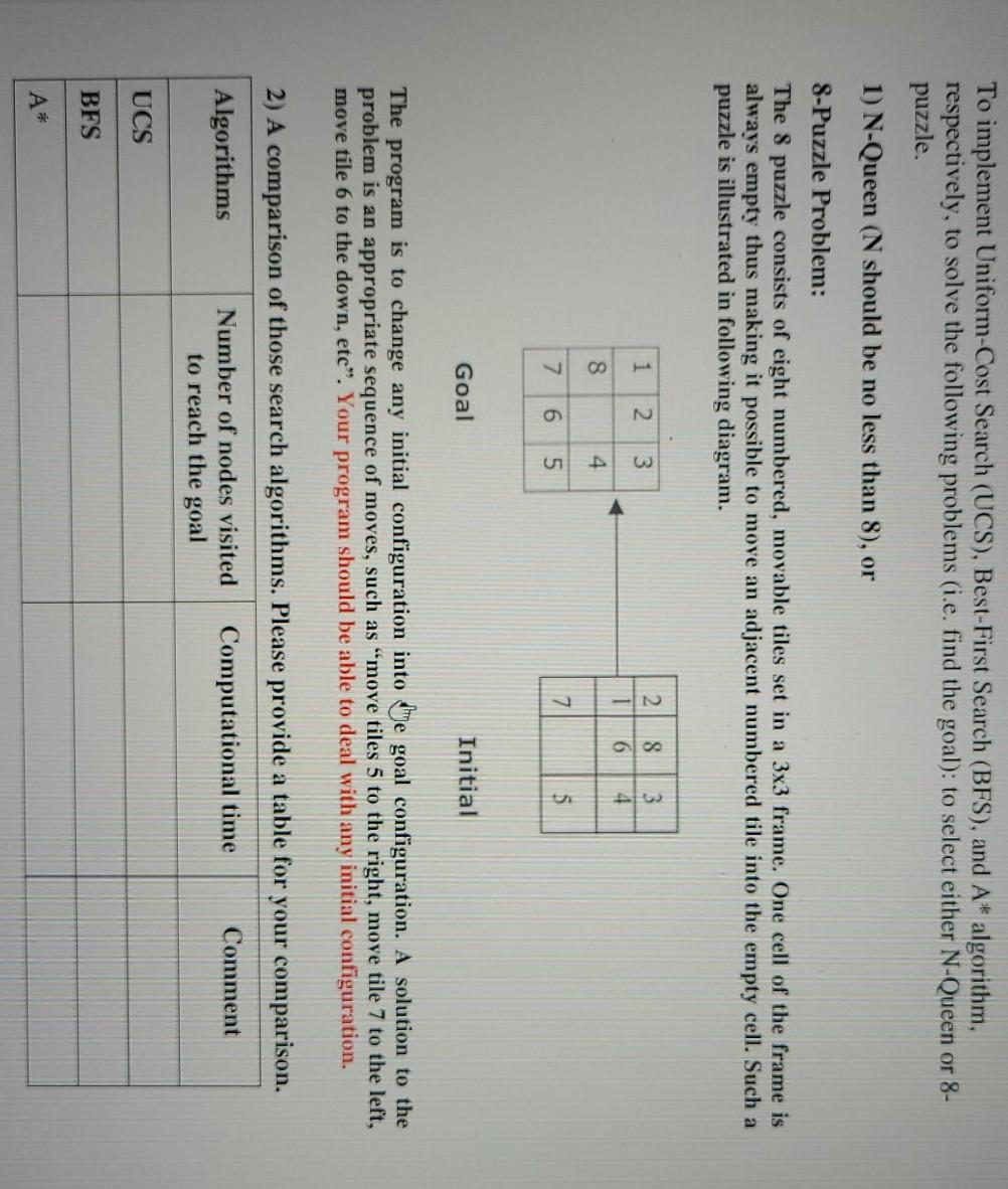 Solved To implement Uniform-Cost Search (UCS), Best-First | Chegg.com