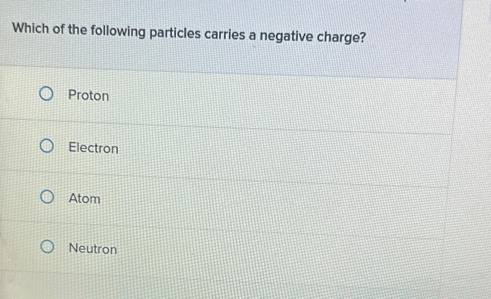 Solved Which of the following particles carries a negative | Chegg.com