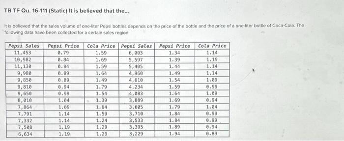 Solved TB TF Qu. 16-111 (Static) It is believed that the... | Chegg.com