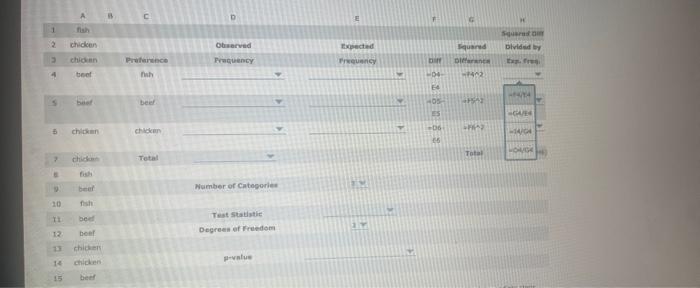 Solved A restaurant maneger wants to know if one of the | Chegg.com