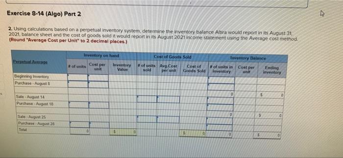 Solved Required information Exercise 8-14 (Algo) Inventory | Chegg.com