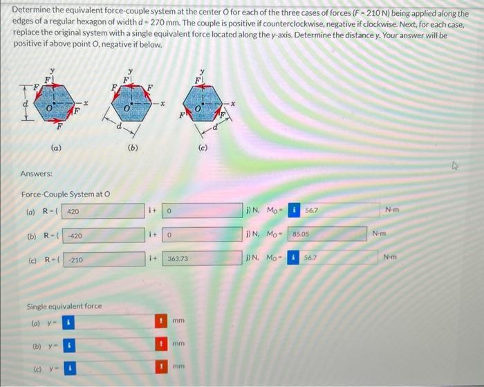 Solved Determine The Equivalent Force Couple System At The