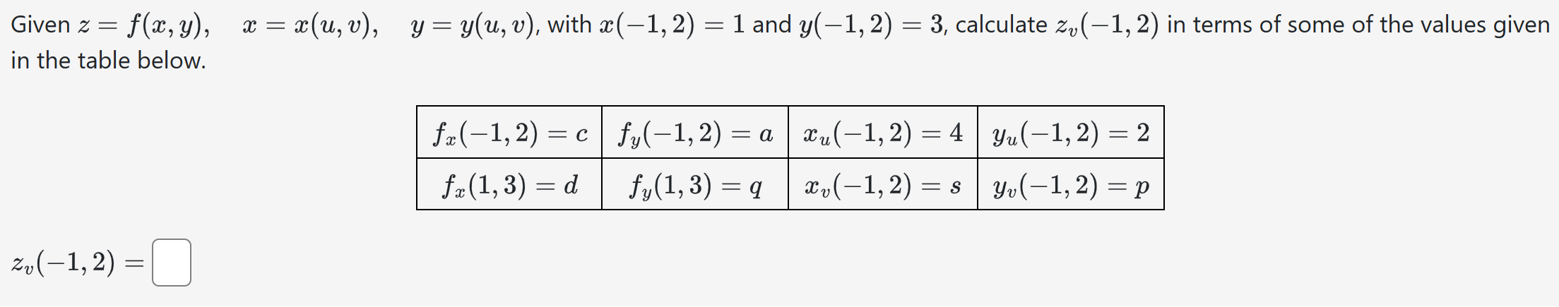Solved Given z=f(x,y),x=x(u,v),y=y(u,v), ﻿with x(-1,2)=1 | Chegg.com