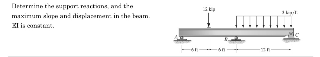 Solved Determine the support reactions, and the maximum | Chegg.com