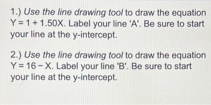 Solved 1.) Use the line drawing tool to draw the equation | Chegg.com