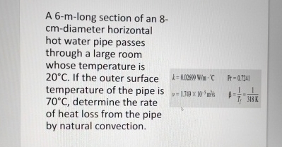Solved A 6-m-long section of an 8cm -diameter horizontal hot | Chegg.com