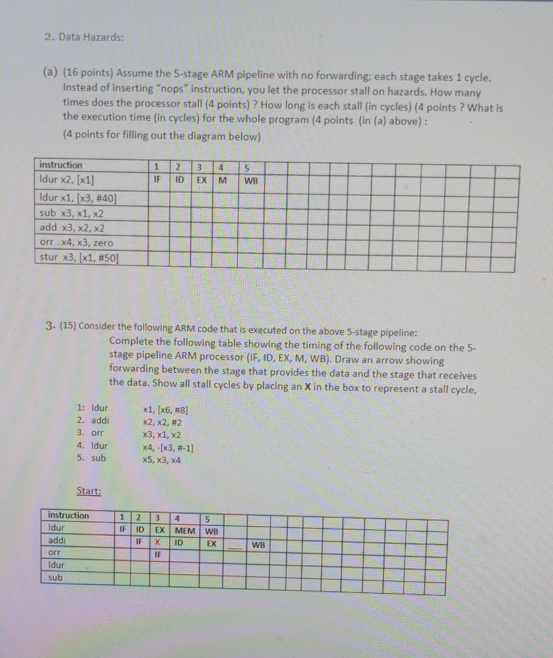 (a) (16 points) Assume the 5-stage ARM pipeline with | Chegg.com