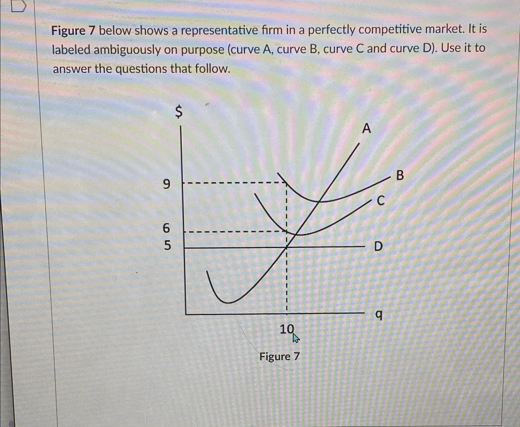 Solved Figure 7 ﻿below shows a representative firm in a | Chegg.com