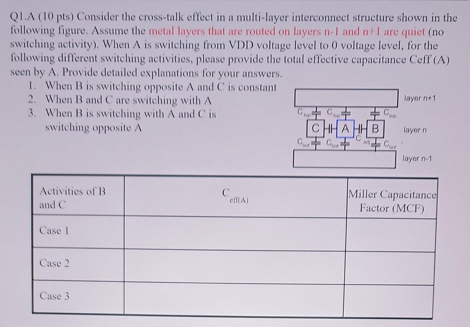 Q1.A (10pts) Consider the cross-talk effect in a | Chegg.com