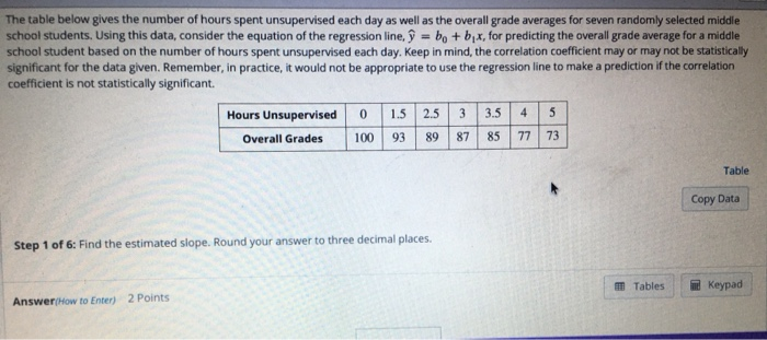 Solved The table below gives the number of hours spent | Chegg.com
