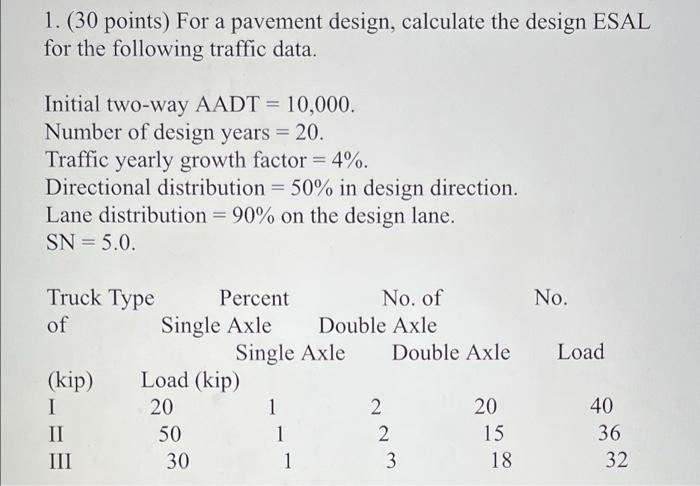 Solved 1. (30 points) For a pavement design, calculate the | Chegg.com
