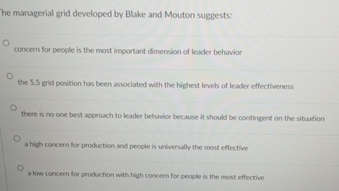 Solved he managerial grid developed by Blake and Mouton | Chegg.com