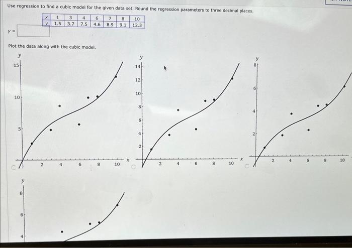 Solved Use regression to find a cubic model for the given | Chegg.com