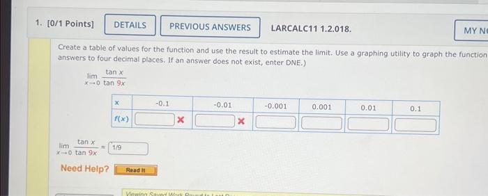 Solved Create a table of values for the function and use the | Chegg.com