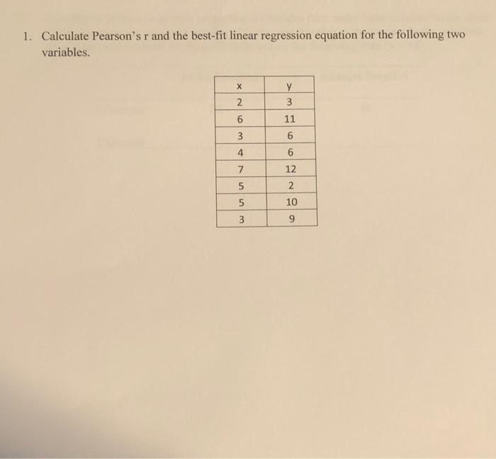 Solved 1. Calculate Pearson's r and the best-fit linear | Chegg.com