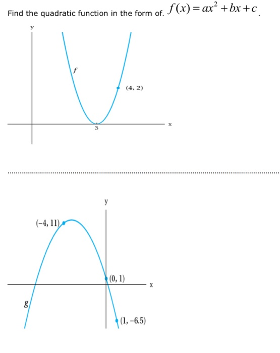 Solved Find the quadratic function in the form of. f(x) = | Chegg.com