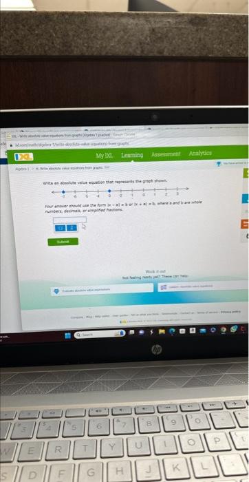 Solved IXL XIXL-Write absolute value equations from graphs | Chegg.com