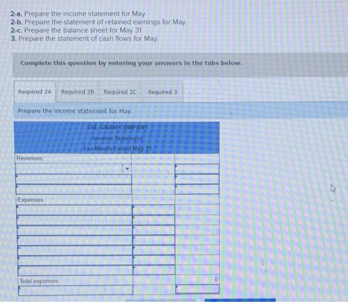 Solved Required information Problem 1-7A (Algo) Analyzing | Chegg.com