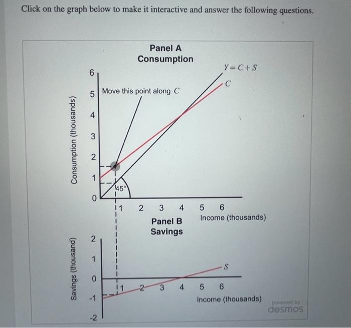 Solved Adjust the interactive graph in order to observe the | Chegg.com