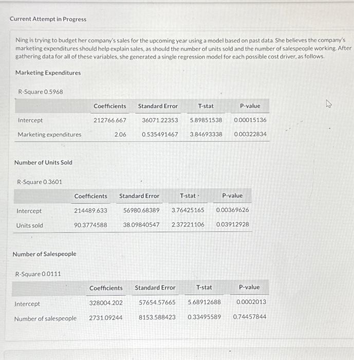 Solved Ning is trying to budget her company's sales for the | Chegg.com