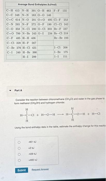 Solved Consider the reaction between chloromethane (CH3Cl) | Chegg.com