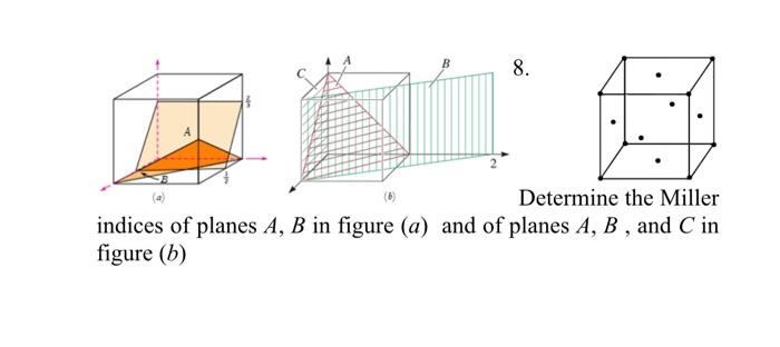 Solved indices of planes A,B in figure (a) and of planes | Chegg.com