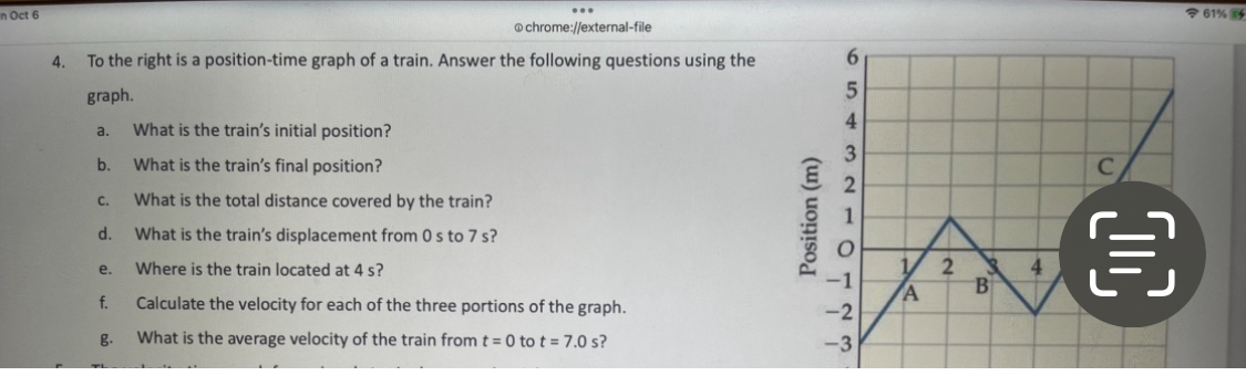 Solved To the right is a position-time graph of a train. | Chegg.com