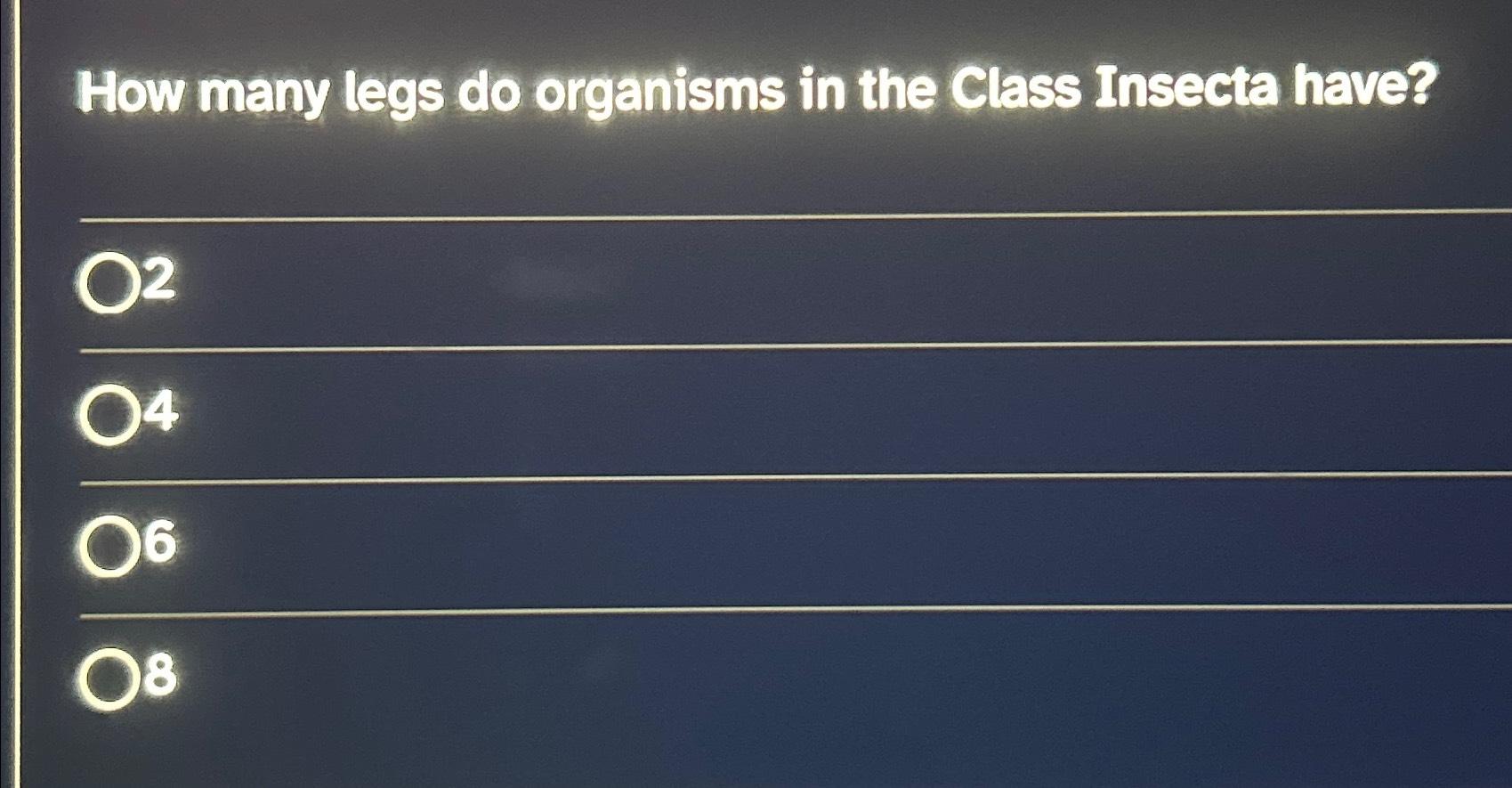 Solved How many legs do organisms in the Class Insecta | Chegg.com