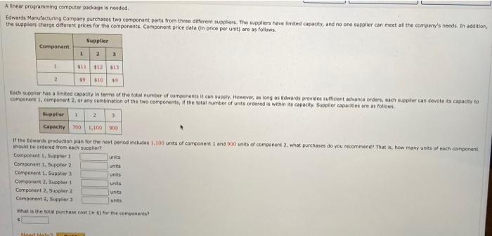 Solved A linear programming computer package is needed. | Chegg.com