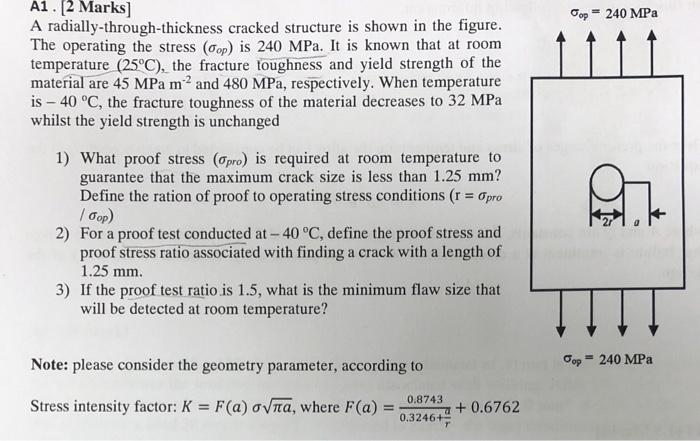 Solved Оор = 240 MPa A1. 2 Marks) A | Chegg.com