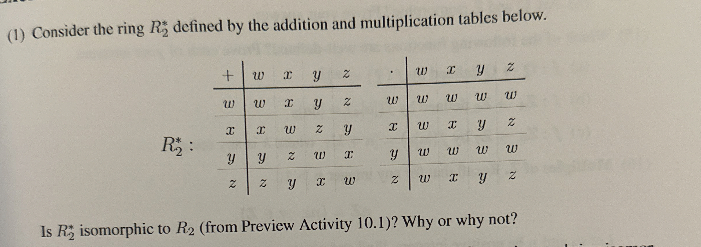 Solved (1) ﻿Consider the ring R2** ﻿defined by the addition | Chegg.com