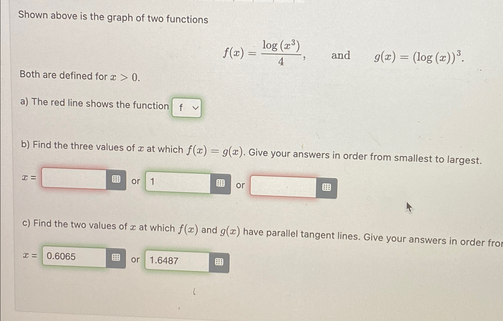 Solved Shown above is the graph of two | Chegg.com