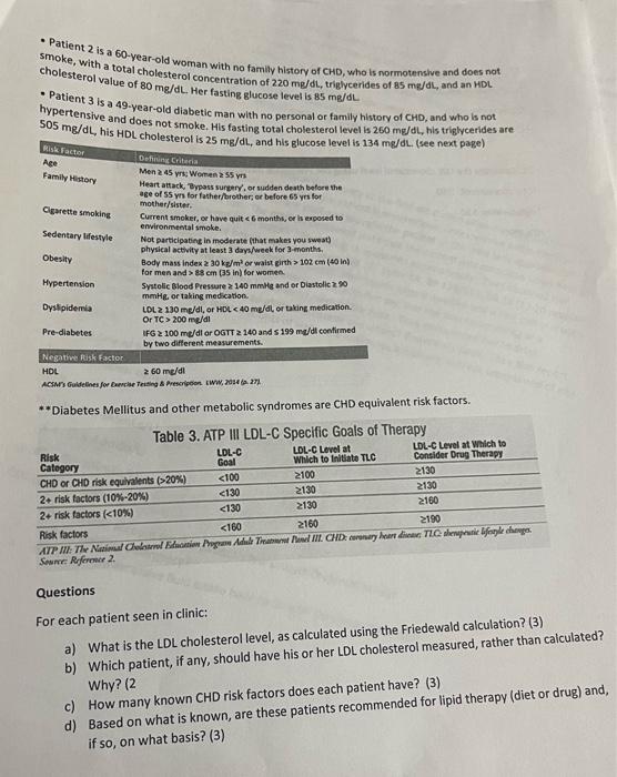 Solved Three patients are seen in clinic: - Patient 1 is a | Chegg.com
